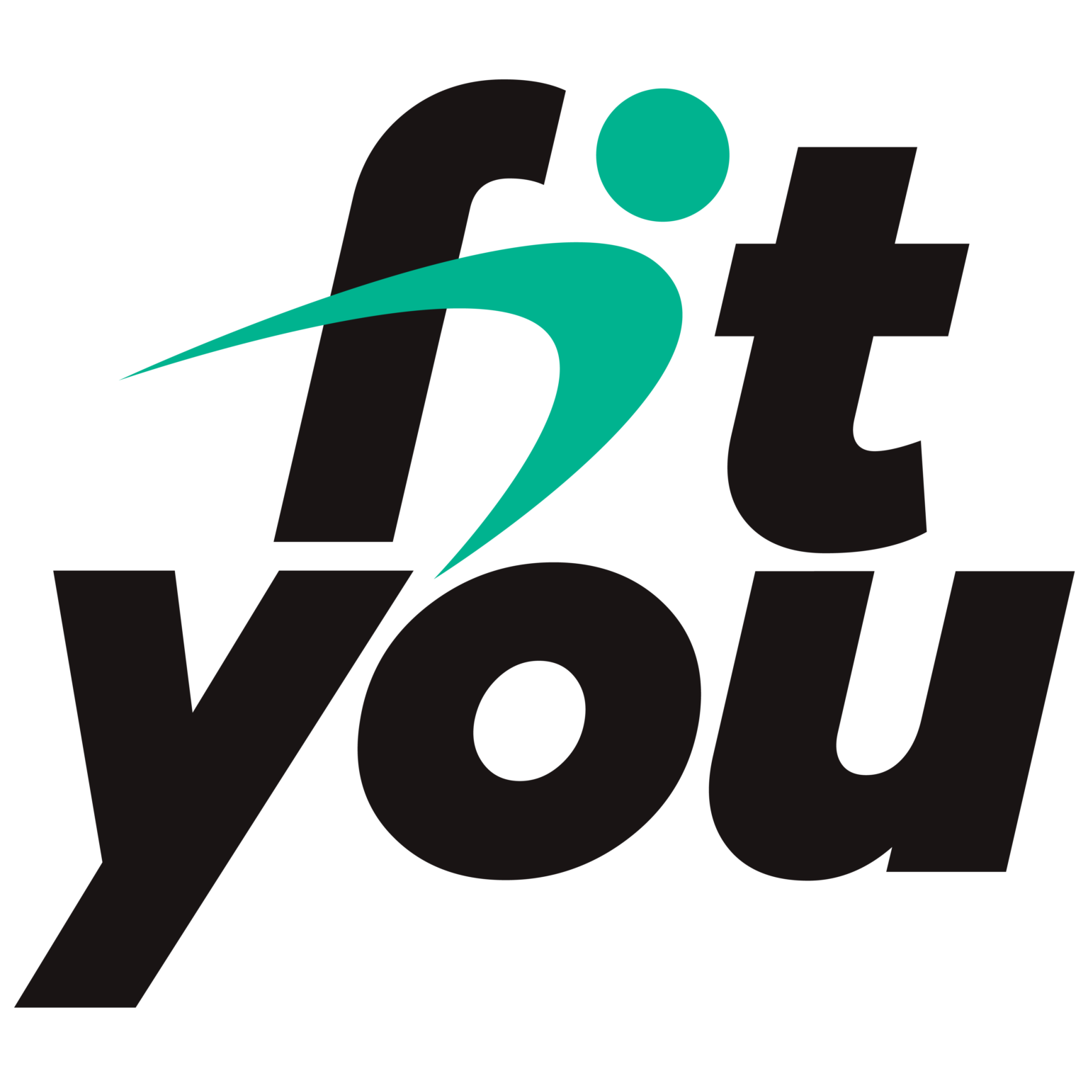Tarifs – Fityou